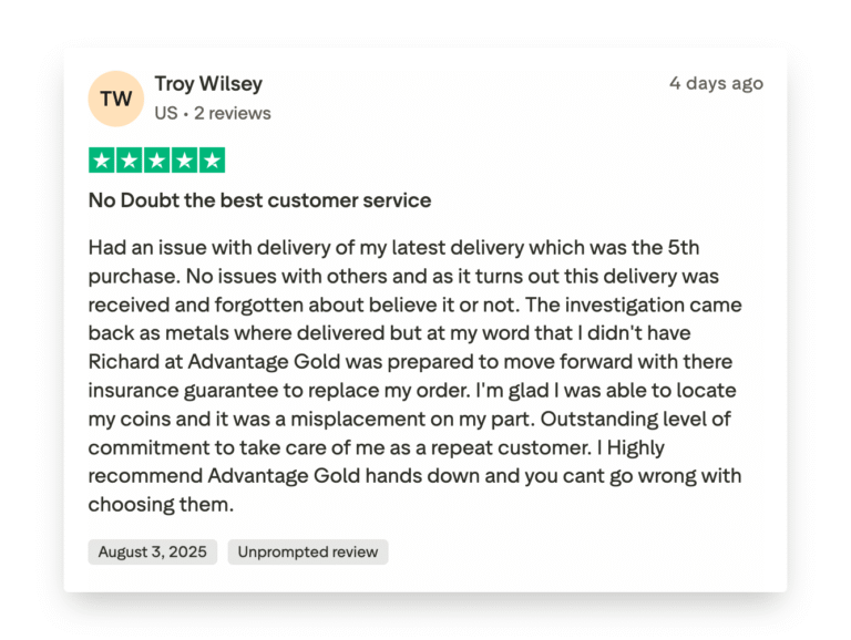 Advantage Gold Review: Pros & Cons, Complaints and Fees